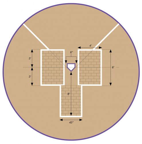 Box B Beacon Athletics