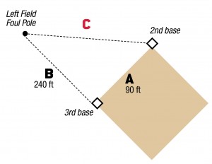 Laying Out Your Ballfield | Beacon Athletics