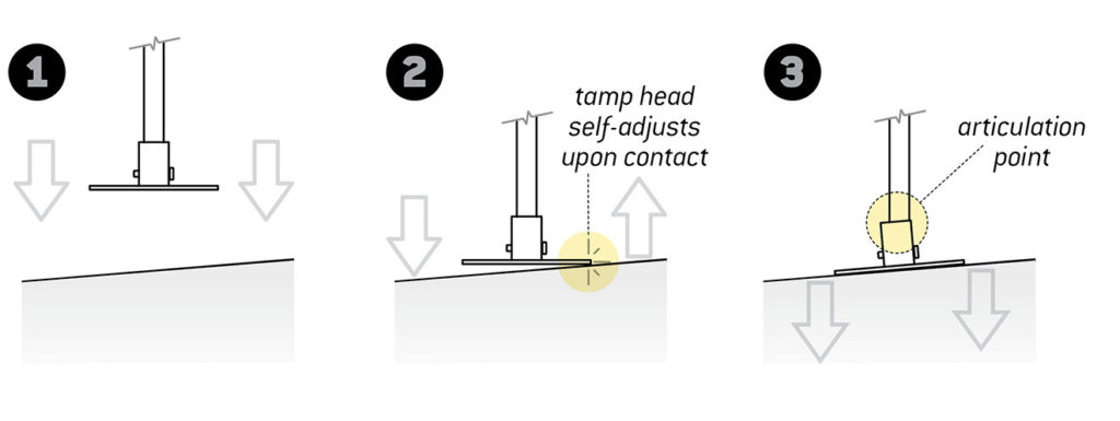 Toss Your Old Tamp - Beacon Athletics