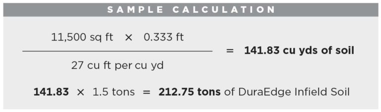 Determining Your Infield Soil Needs - Beacon Athletics