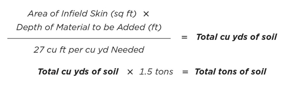Determining Your Infield Soil Needs - Beacon Athletics
